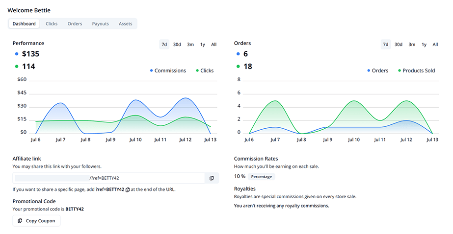 Afficone - Affiliate programs for SaaS and E-Commerce